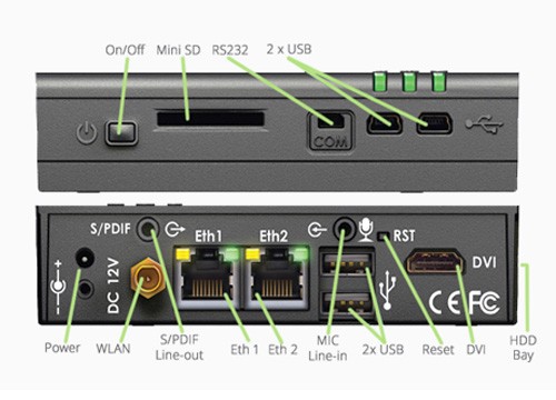 מחשב קטן קומפקטי CompuLab Fit-PC2 | Fit-PC3 | Fit-PC4 » נאמ - שירותי ...