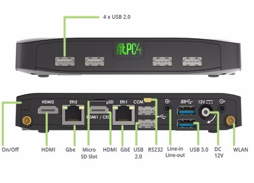 מחשב קטן קומפקטי CompuLab Fit-PC2 | Fit-PC3 | Fit-PC4 » נאמ - שירותי ...