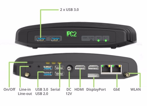 מחשב זעיר תעשייתי מוקשח CompuLab Intense PC2 » נאמ - שירותי מחשוב ציוד ...